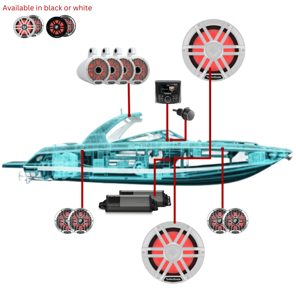Speedboat stage 6 - Audio Motive Distributors